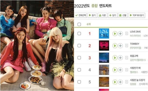 Melon「2022年間チャート」: 1位IVE「Love Dive」, 2位(G)I-DLE「Tomboy」 - デバク
