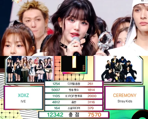IVE、Stray Kidsおさえ「XOXZ」1冠目！9/5「ミューバン」 - デバク